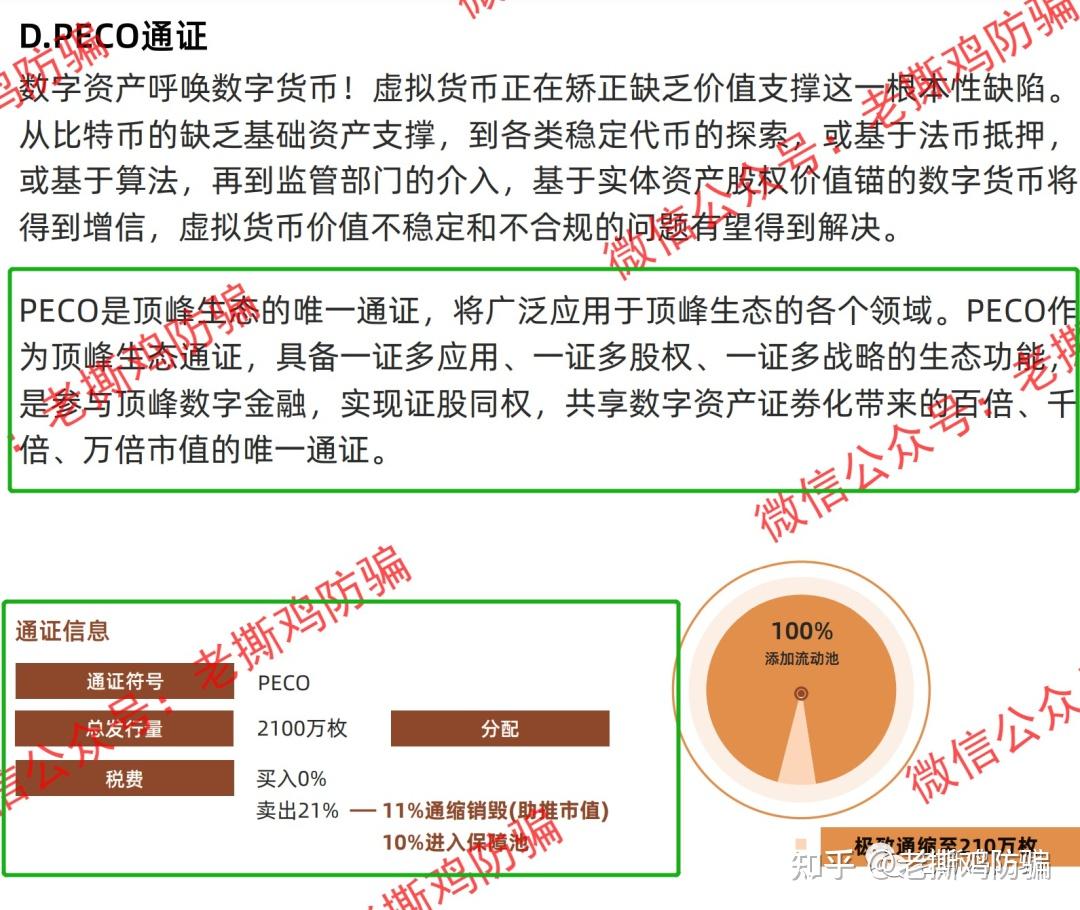 顶峰生态PECO数字外汇，又是个冒充华润集团CRC的资金盘！！ - 知乎