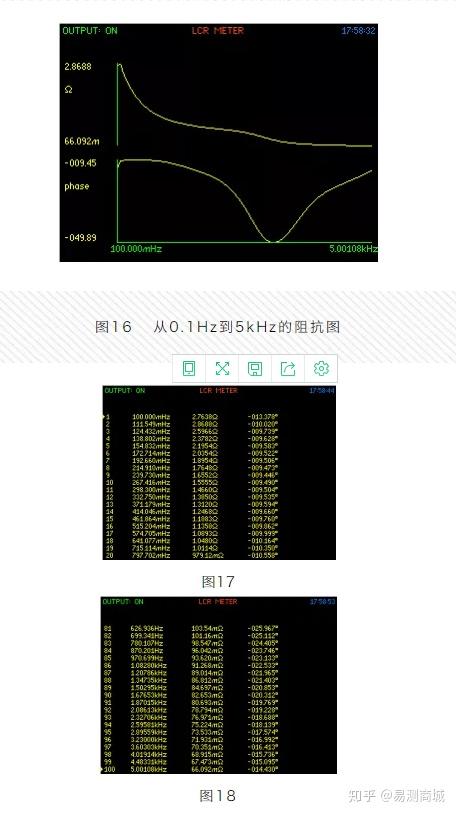 PSM3750测量电池/电芯的电化学阻抗谱EIS - 知乎
