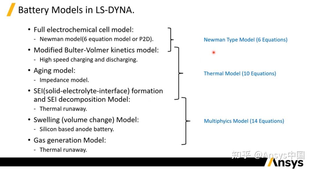 一文了解LS-DYNA中锂电池的电化学-热-结构耦合挤压、针刺模型 - 知乎