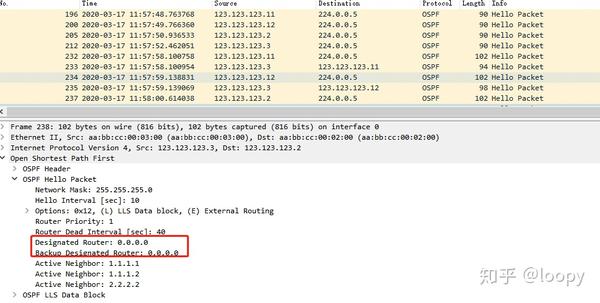 OSPF分享-DR/BDR详解 - 知乎