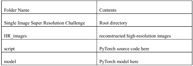 ASC19超算竞赛开源答案 - 知乎