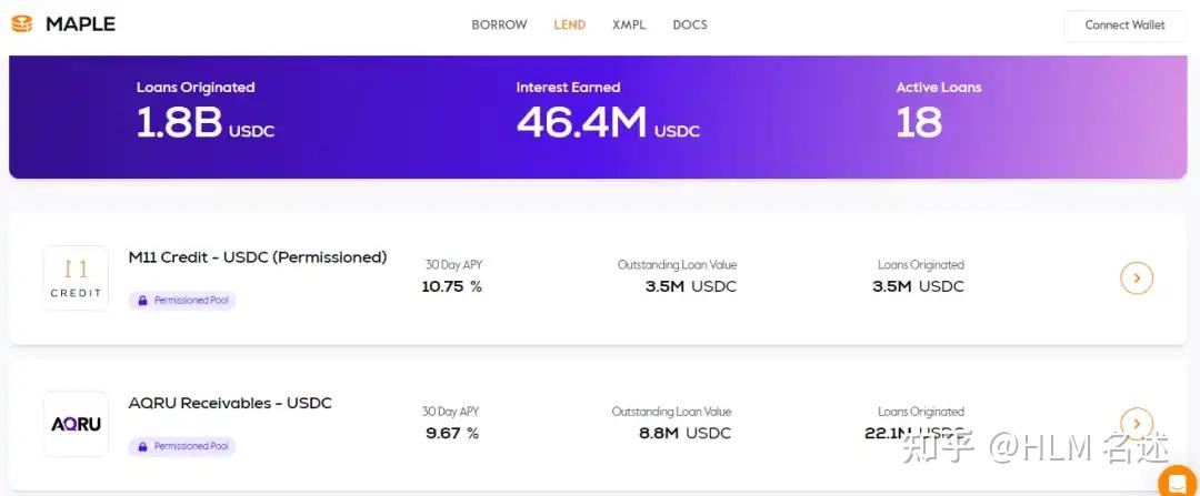 赛道进展：一文了解14个类别50个RWA项目 - 知乎