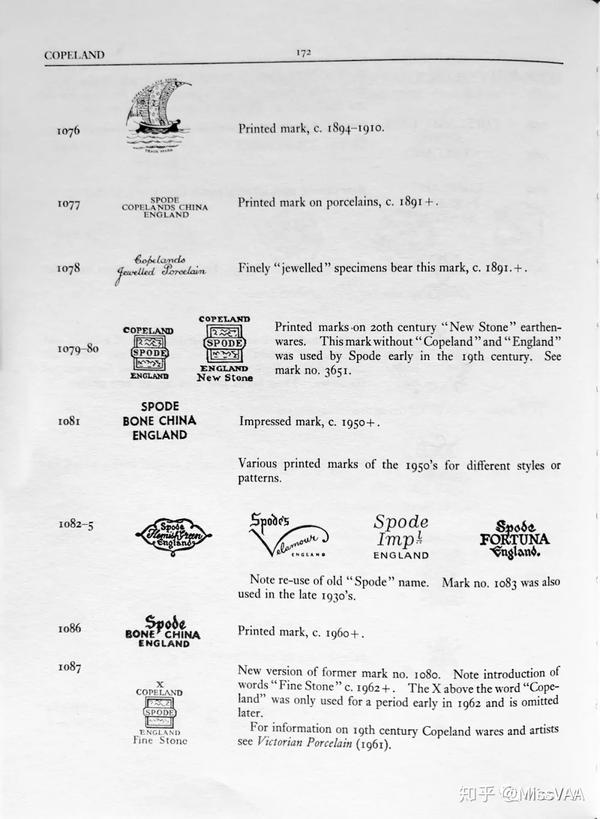 英国古董瓷器 | Spode（斯波德）开启英国骨瓷 - 知乎
