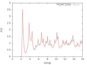 第一性原理分子动力学分析结构稳定性（VASP-AIMD） - 知乎