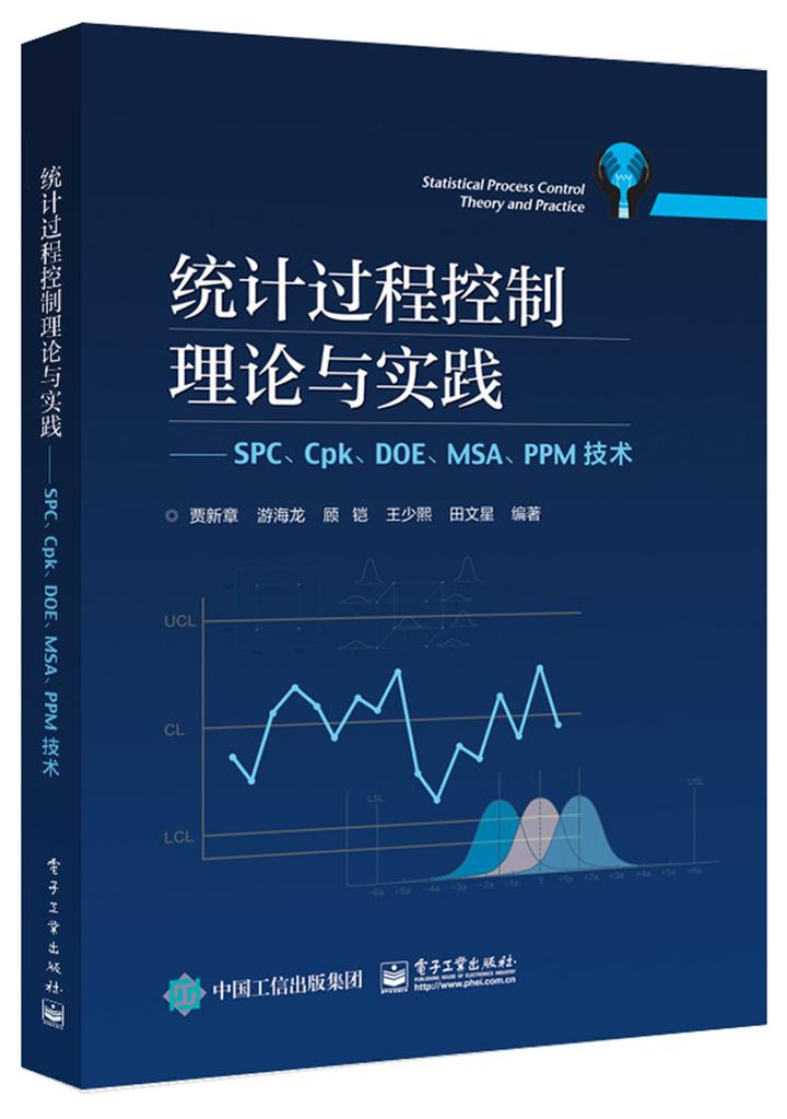 QC engineer 的 MSA, FACA, SPC, Yield Analysis是什么？？
