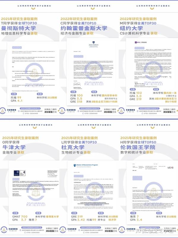 2023年QS雇主声誉英国大学排名！牛剑满分，G5霸榜！ - 知乎