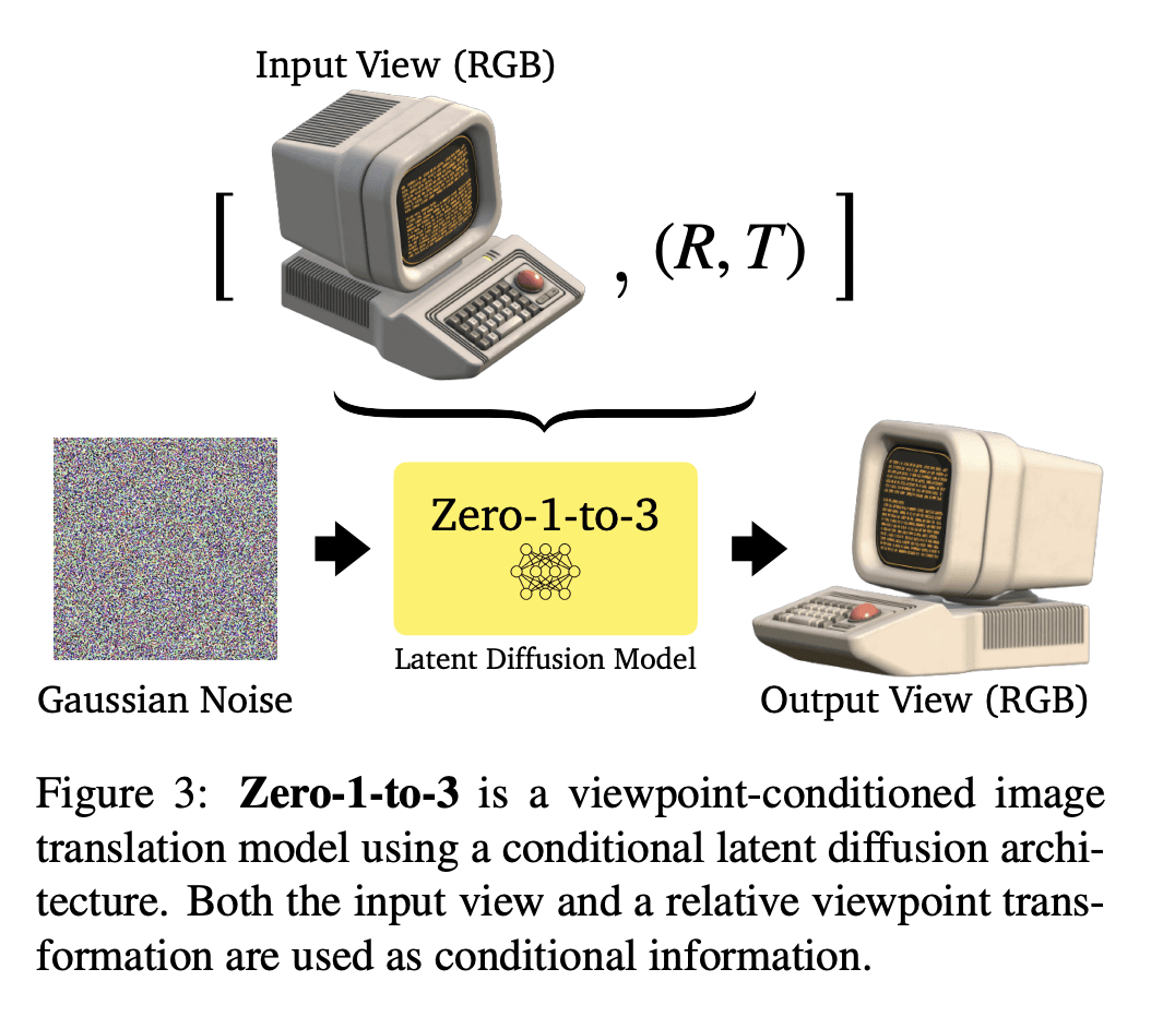 爱可可AI前沿推介(3.27) - 知乎