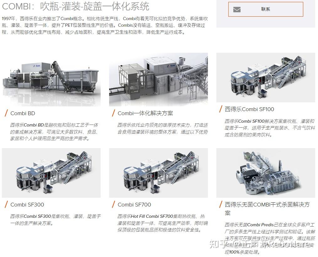西得乐（Sidel）主要设备及生产解决方案 - 知乎