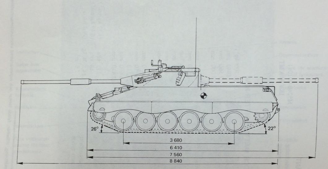 北方不落的三皇冠——瑞典装甲发展史（现代篇） - 知乎