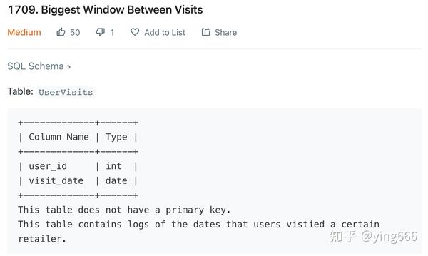 LeetCode SQL 1709 答案 - 知乎