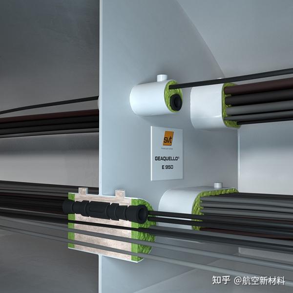 一种舰船和海上项目专用的多重管线贯穿密封防火系统GEAQUELLO® E950 - 知乎