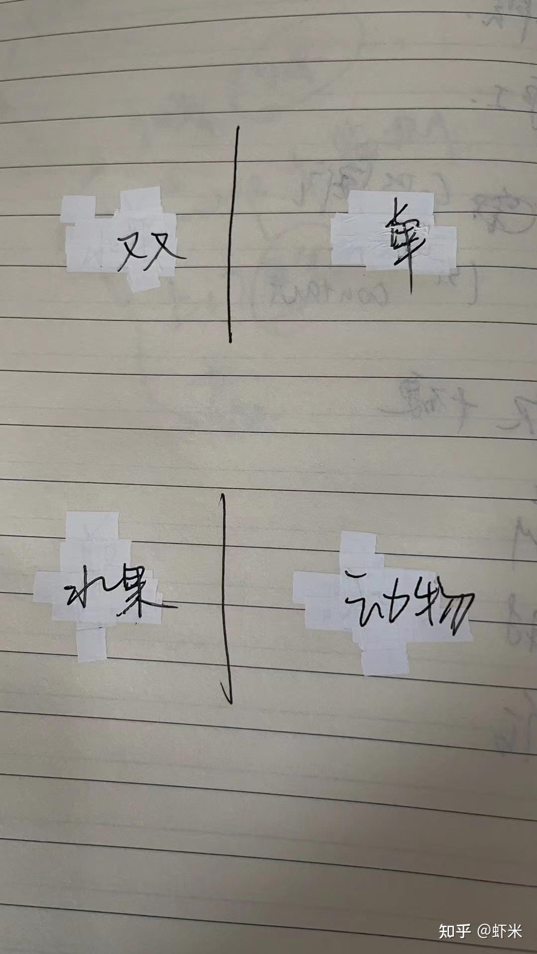 23fall携程校招游戏化测评攻略 知乎