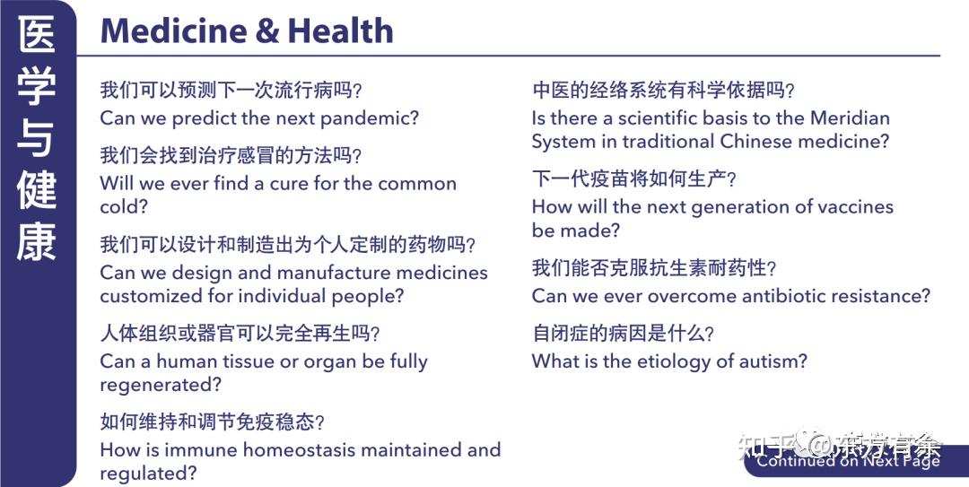 Science发布：全世界最前沿的125个科学问题（图文版） - 知乎