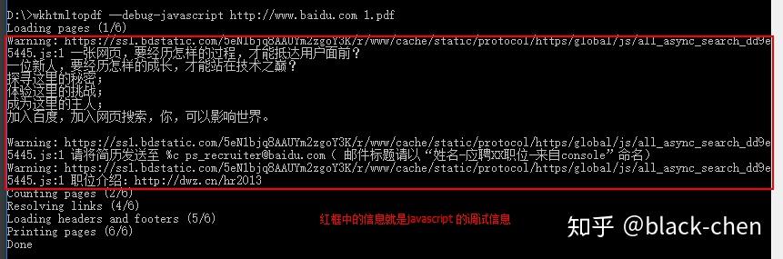 HTML PDF Wkhtmltopdf html-pdf-wkhtmltopdf
