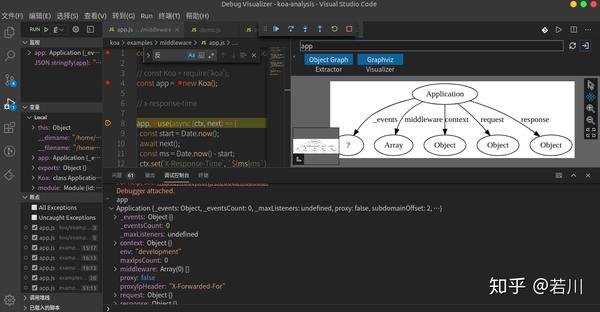 学习 koa 源码的整体架构，浅析koa洋葱模型原理和co原理 - 知乎