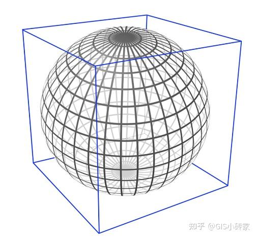 【第九章 空间大数据】Google S2空间索引概述 - 知乎