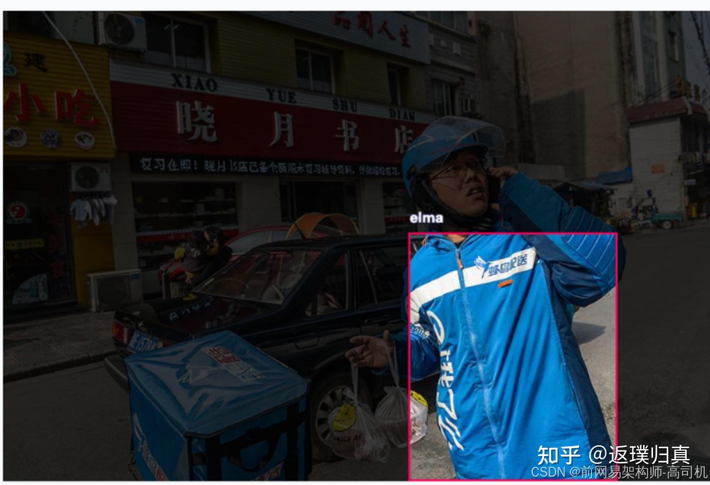 带标注的职业识别，可识别保安，外卖，饿了么，快递，美团人员数据集，1407张图，支持yolo，coco json，voc xml,文末有模型 ...