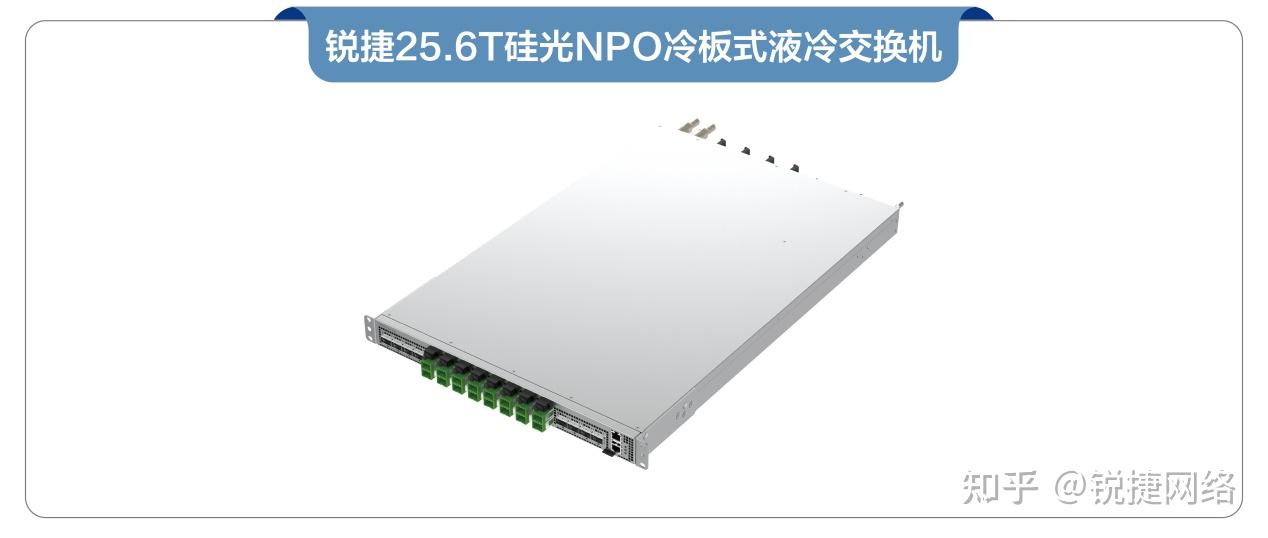 一文了解硅光NPO+液冷交换机 - 知乎