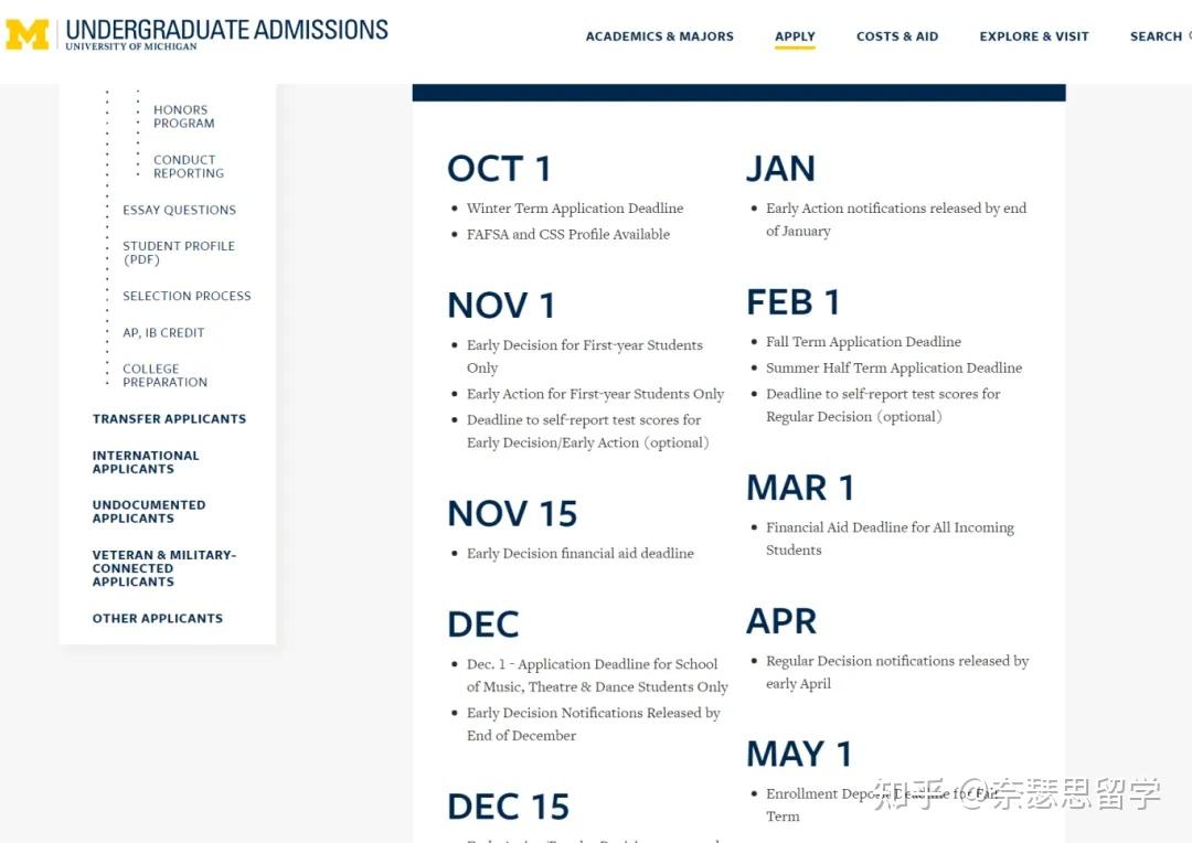 26fall美本申请必看！TOP50院校EA/ED/RD申请截止&放榜日期最全汇总，速收藏！ - 知乎