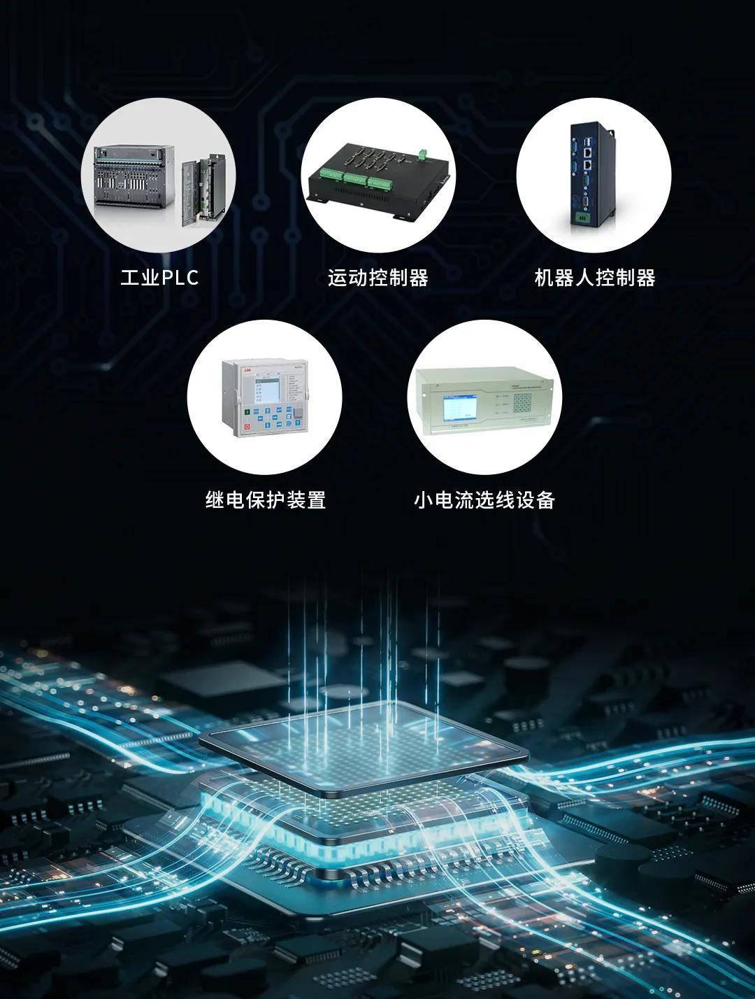 “双系统”出炉！瑞芯微RK3562J非对称AMP:Linux+RTOS/裸机 - 知乎