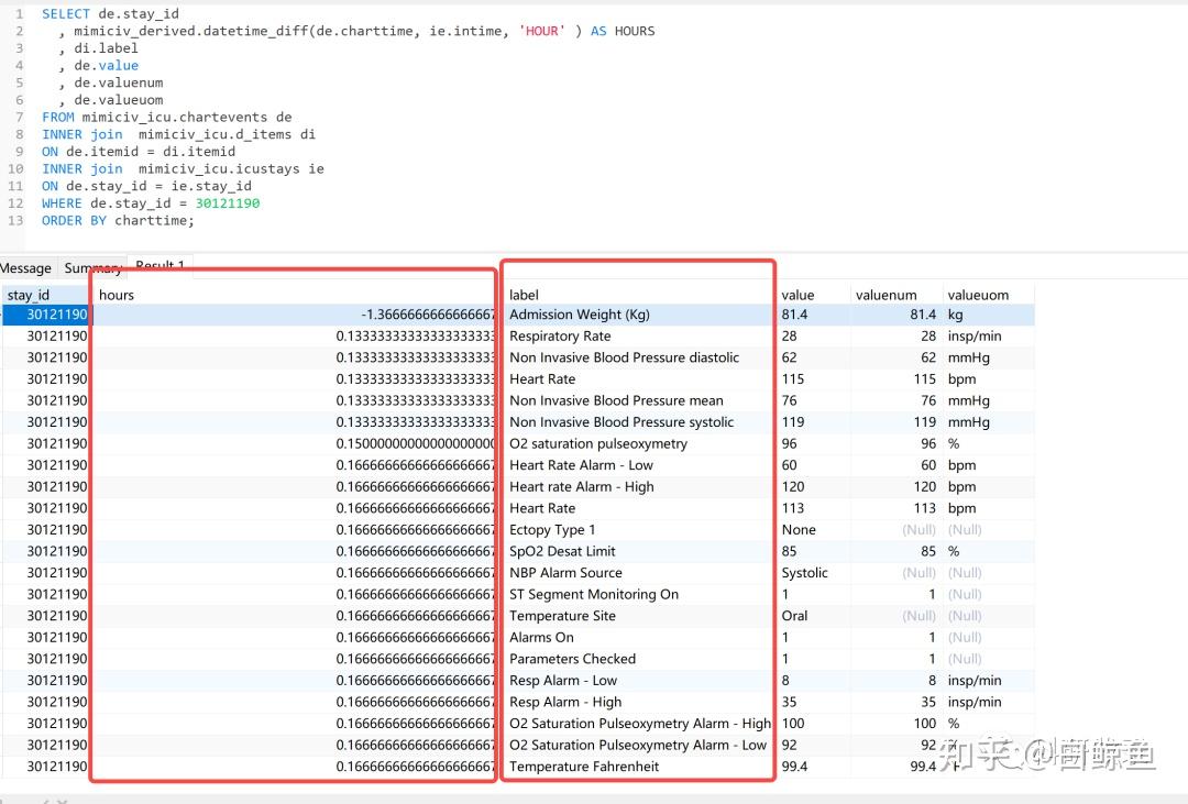 MIMIC数据库，如何分析心脏相关指标？ - 知乎