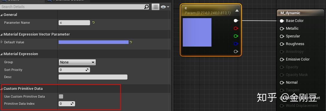 优化UE4性能 、减少DrawCall——材质中使用自定义基元数据 - 知乎