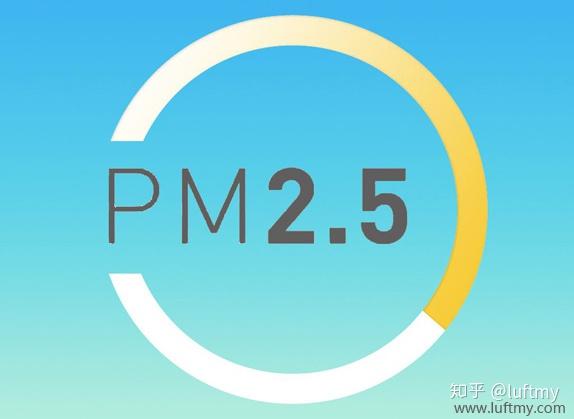 汽车搭载车用pm2.5传感器 提升车内空气质量 - 知乎