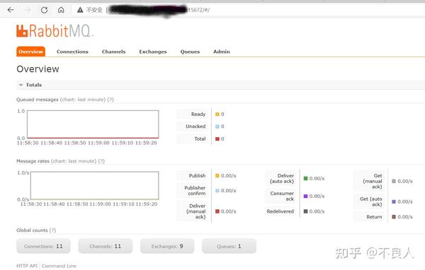 RabbitMQ的介绍及使用 - 知乎