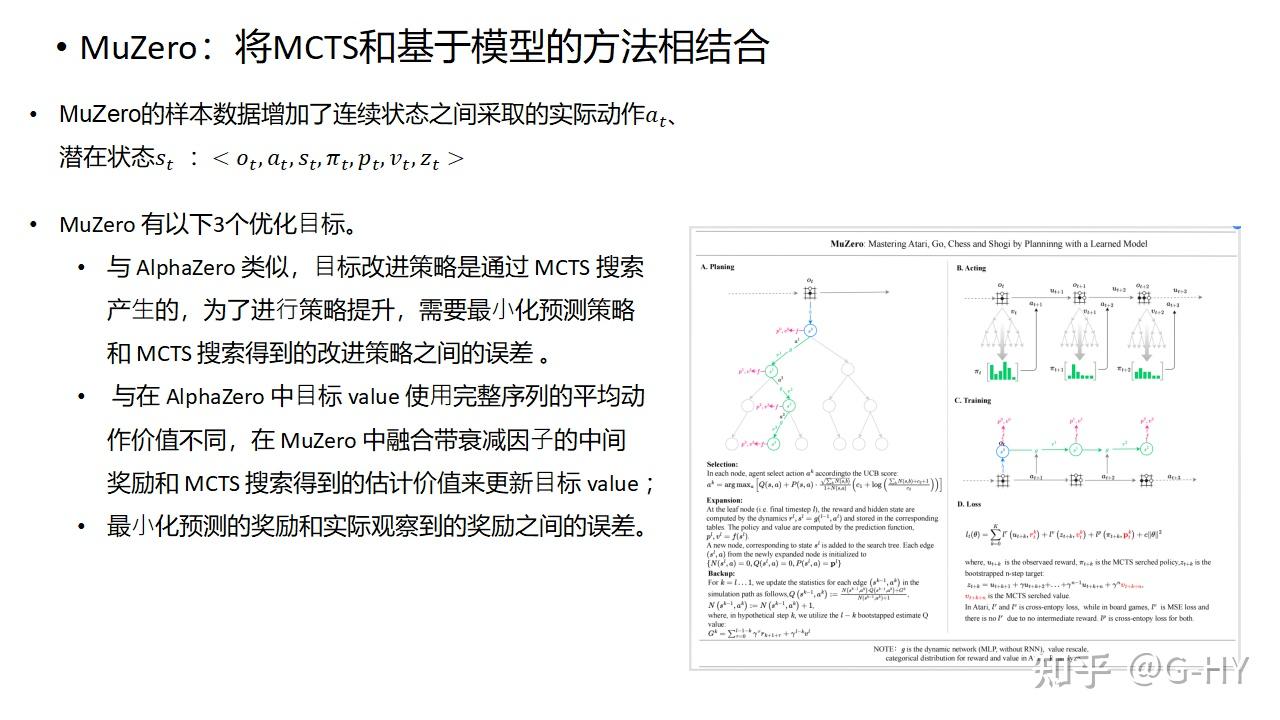 model-based MARL 学习总结 - 知乎