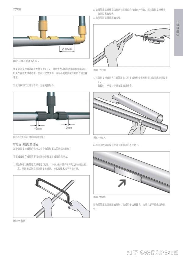 德国瑞好REHAU PEXa 滑紧件 滑紧工具 - 知乎