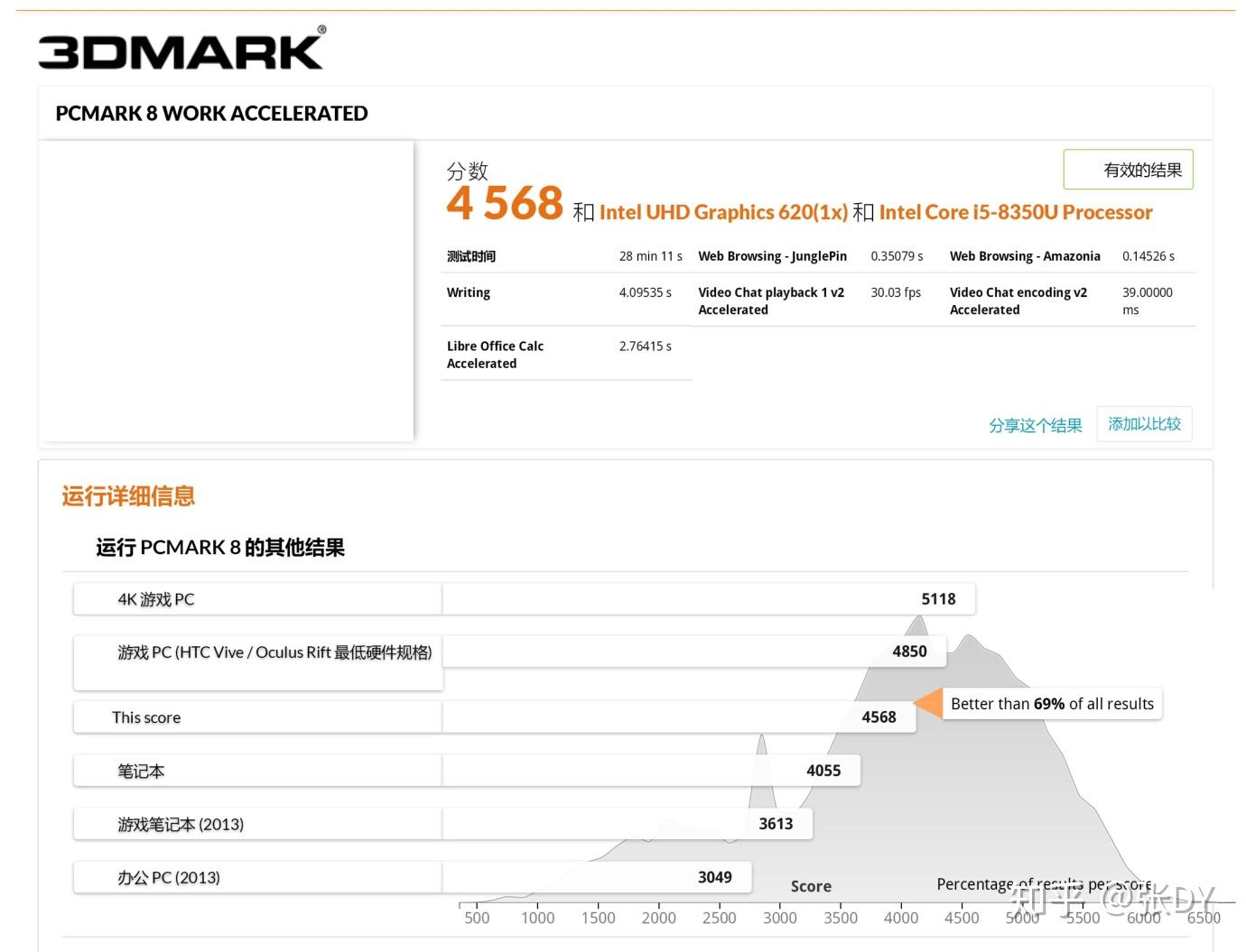 提高电脑响应速度 —— Intel CPU Speed Shift 设置 - 知乎