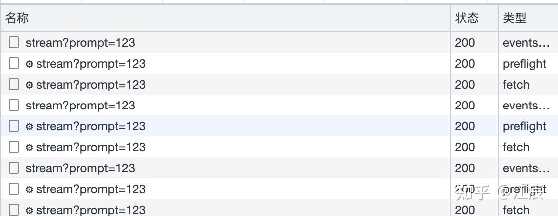 EventSource onmessage未接收到消息？ - 知乎