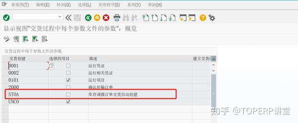 SAP MM-STO自动触创建发交货单、自动发货、自动发票配置讲解（上） - 知乎