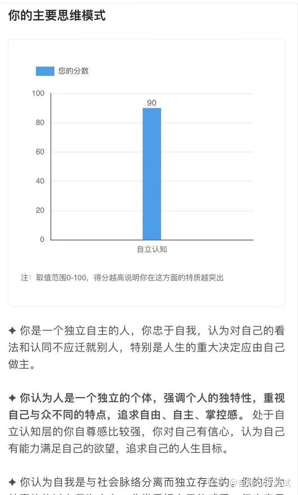 为什么 低层次”的人必须远离? 认知层次测试,测出你身边的这些人! 知乎