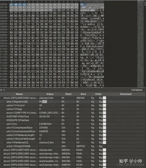 深入分析APK文件格式 - 知乎