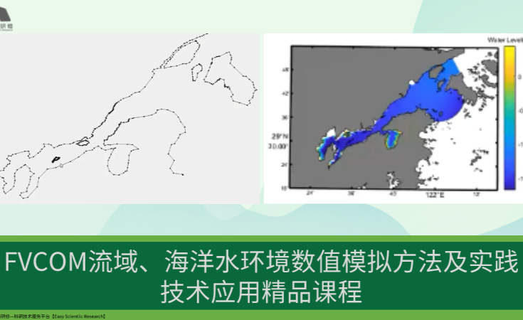 Linux操作系统下如何进行FVCOM运行环境搭建，提升独立模拟流域、海洋水动力、水环境的能力 - 知乎
