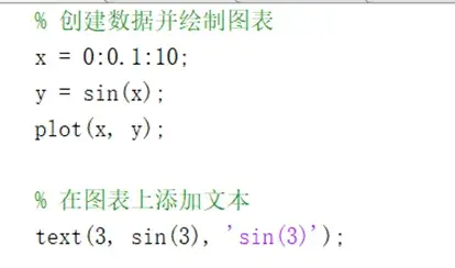 喆学(23)：Matlab学习之图中图和常见函数 - 知乎