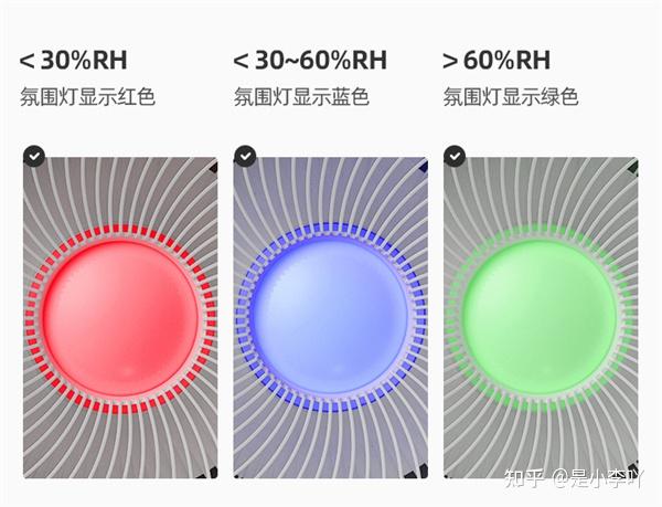 ZTK无雾加湿器X12评测：清新无雾，大面积加湿首选 - 知乎