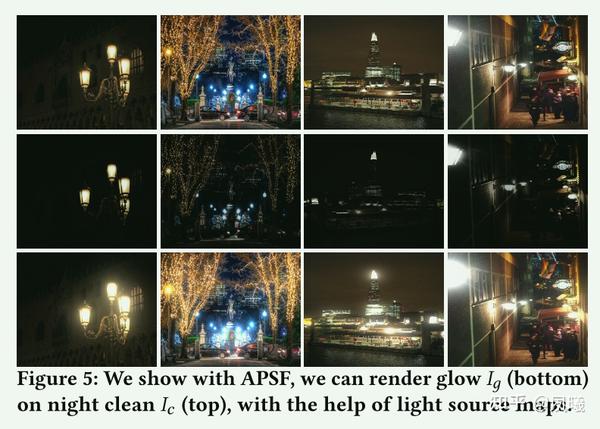 MM2023|使用APSF和梯度自适应卷积进行夜间图像去雾增强 - 知乎