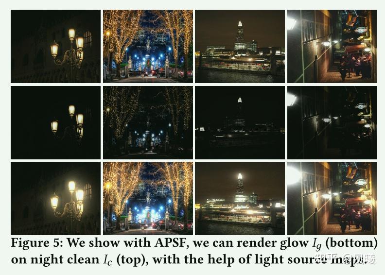 MM2023|使用APSF和梯度自适应卷积进行夜间图像去雾增强 - 知乎