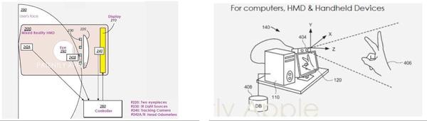 Apple Vision Pro深度解读：各家机构如何评价？ - 知乎