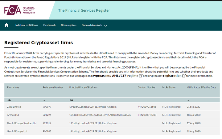 英国金融监管FCA外汇支付许可牌照 - 知乎