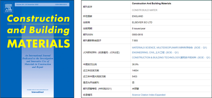 期刊《Construction and Building Materials》热点研究方向举例 - 知乎