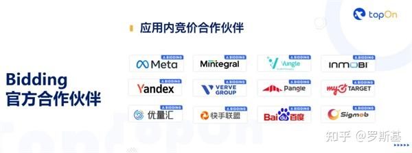 IAA+IAP混合变现趋势下，出海手游广告玩法解析 - 知乎