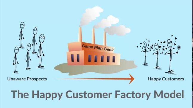 什么是c2m模式？Top10国内外C2m电商平台详细介绍 - 知乎