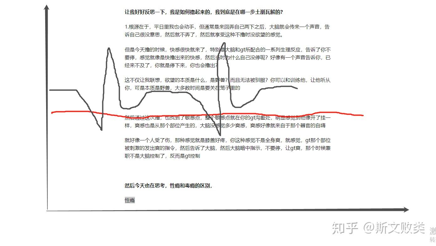 不撸26天,之再一次撸出来 知乎