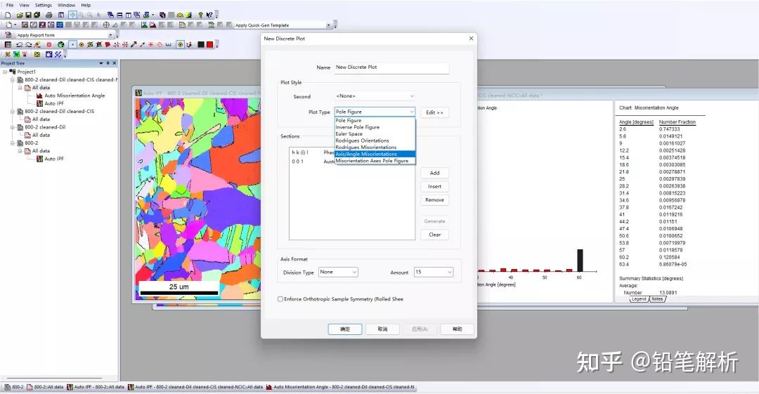 【干货】OIM如何分析相邻晶粒之间的特殊取向关系 - 知乎