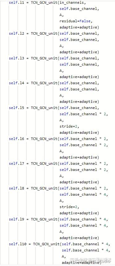 【飞桨特色模型挑战赛】CTRGCN的轻量化 - 知乎