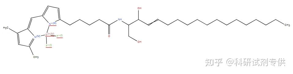 133867-53-5，BDP FL C5-Ceramide，具有良好的光稳定性 - 知乎