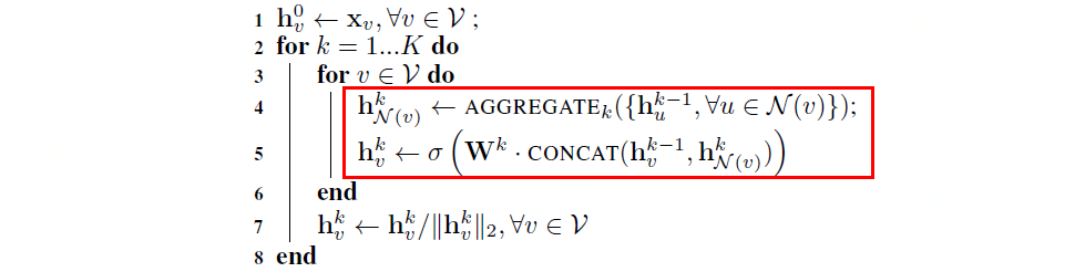 【DGL】SAGEConv源码解析 - 知乎